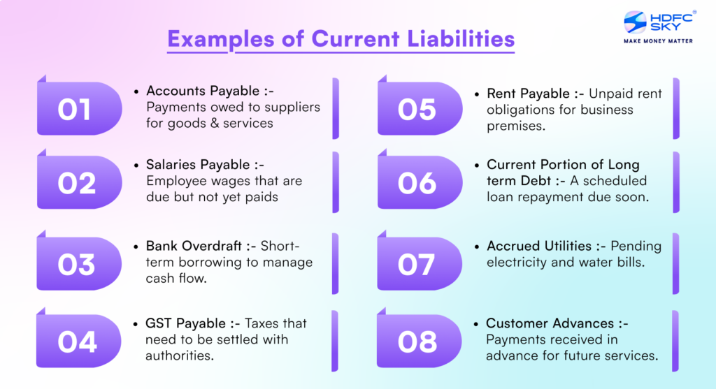 What are Current Liabilities?: Definition, Formula, and More