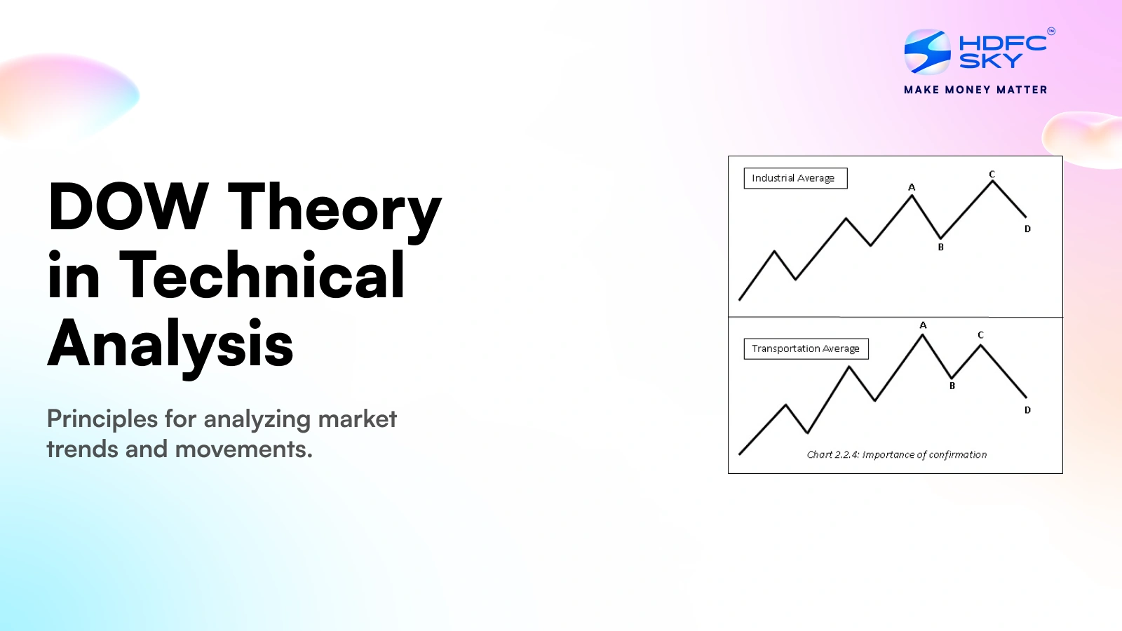 DOW Theory in Technical Analysis: Definition Phases & Trends