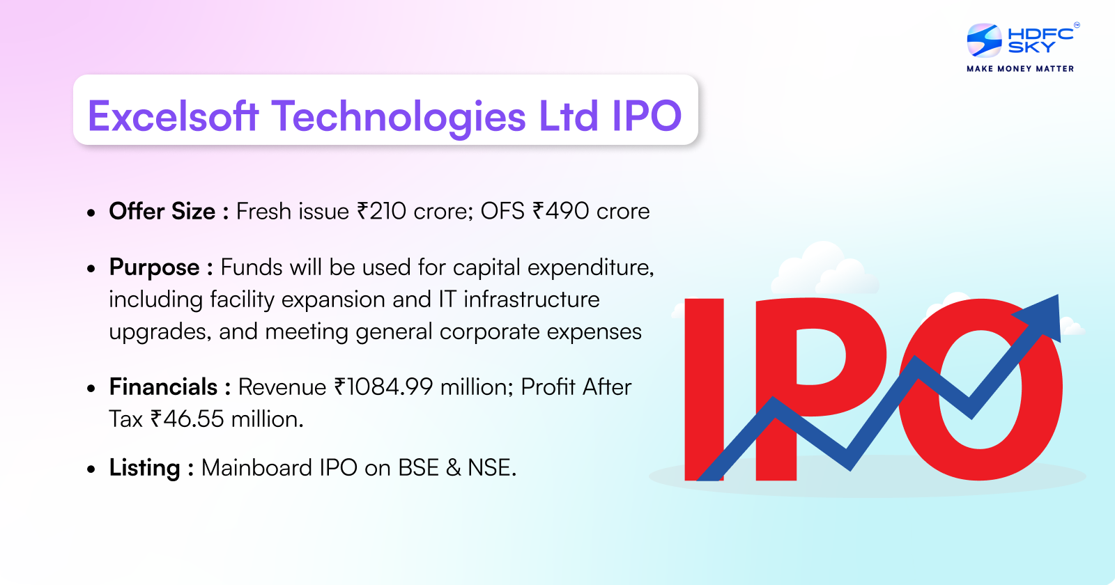 Excelsoft Technologies IPO : Check IPO date, lot size and Price