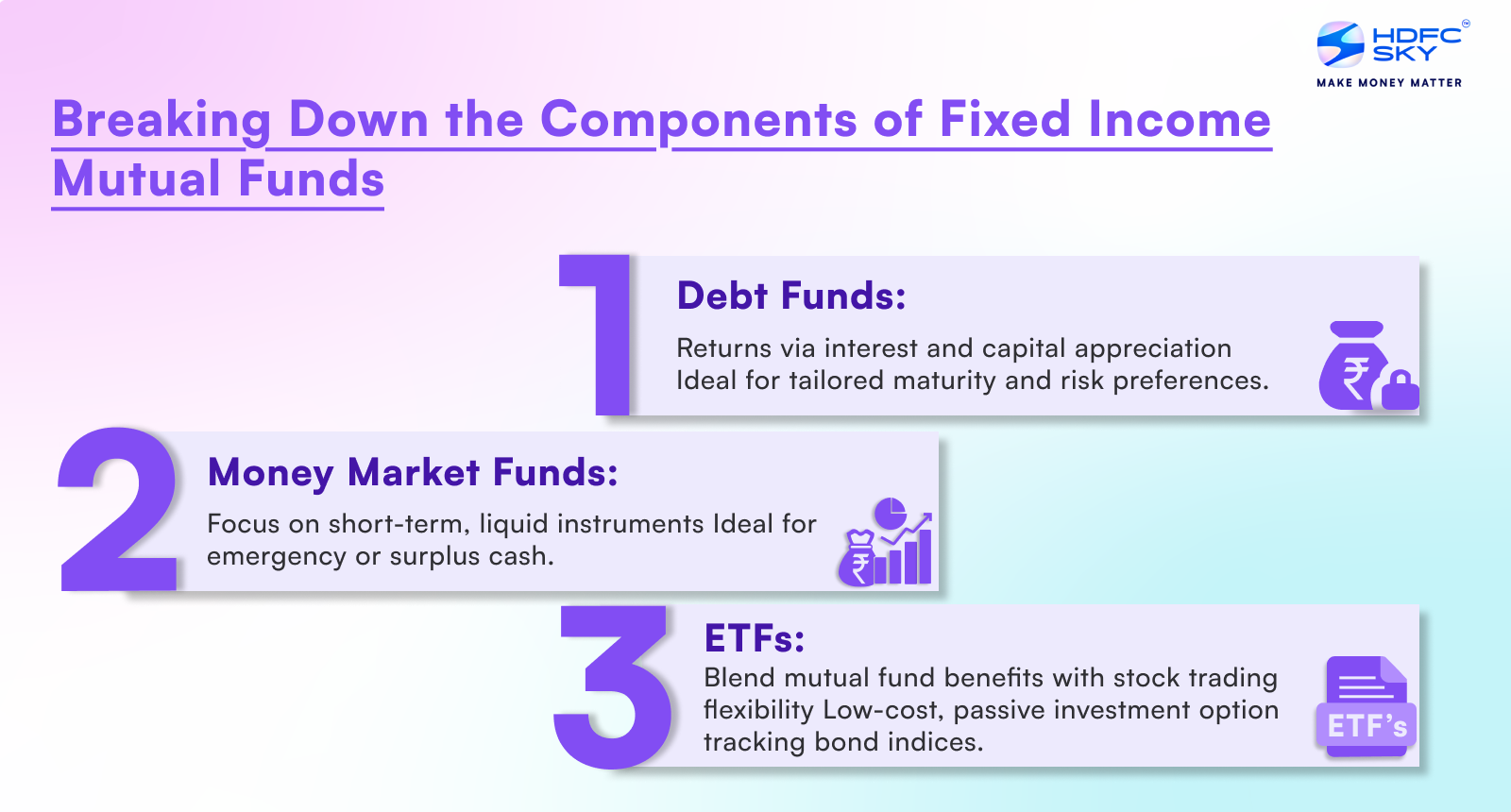 What are Fixed Income Mutual Funds? Meaning and Overview