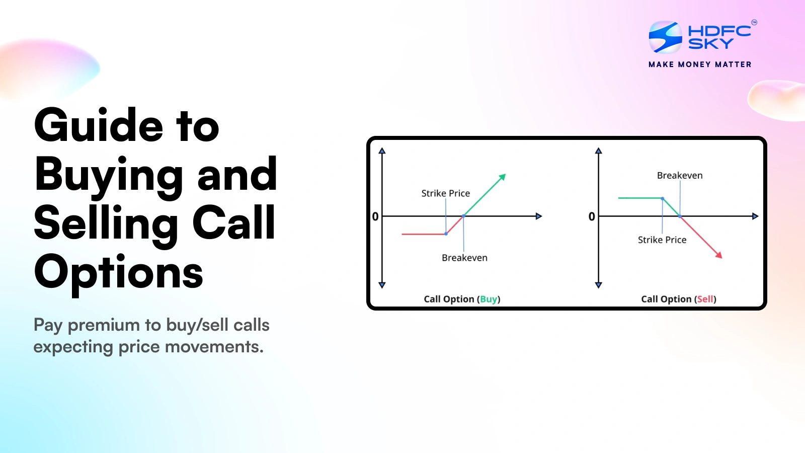 Guide to Buying and Selling Call Options