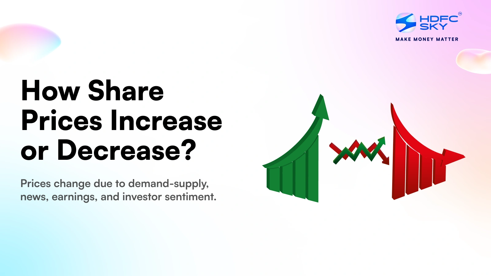 Why Do Share Prices Rise and Fall?