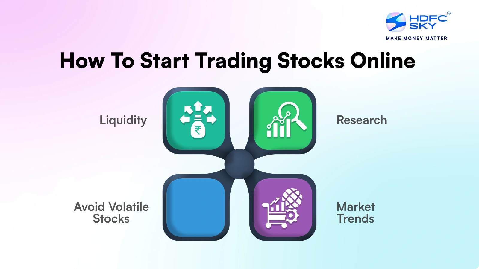 How to Start Trading Stocks Online: A Beginner’s Guide
