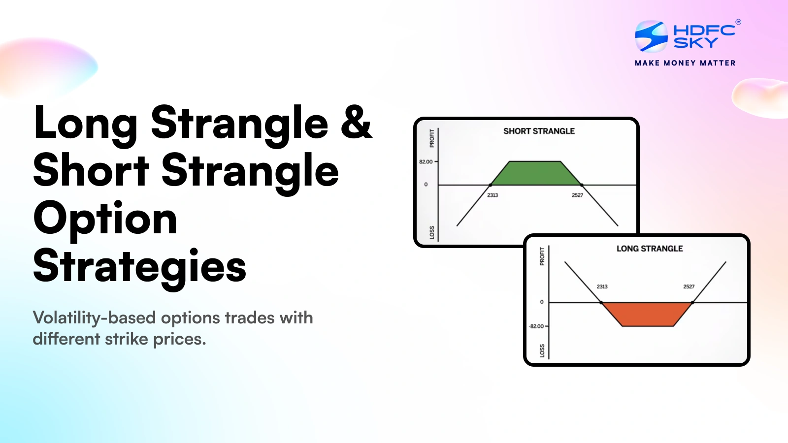 Long Strangle & Short Strangle Option Strategies