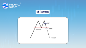 M Pattern vs W Pattern in Trading: How to Identify Them