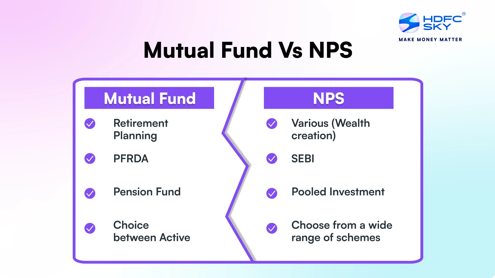 Mutual Funds vs NPS: Which Is Better for Your Financial Goals?