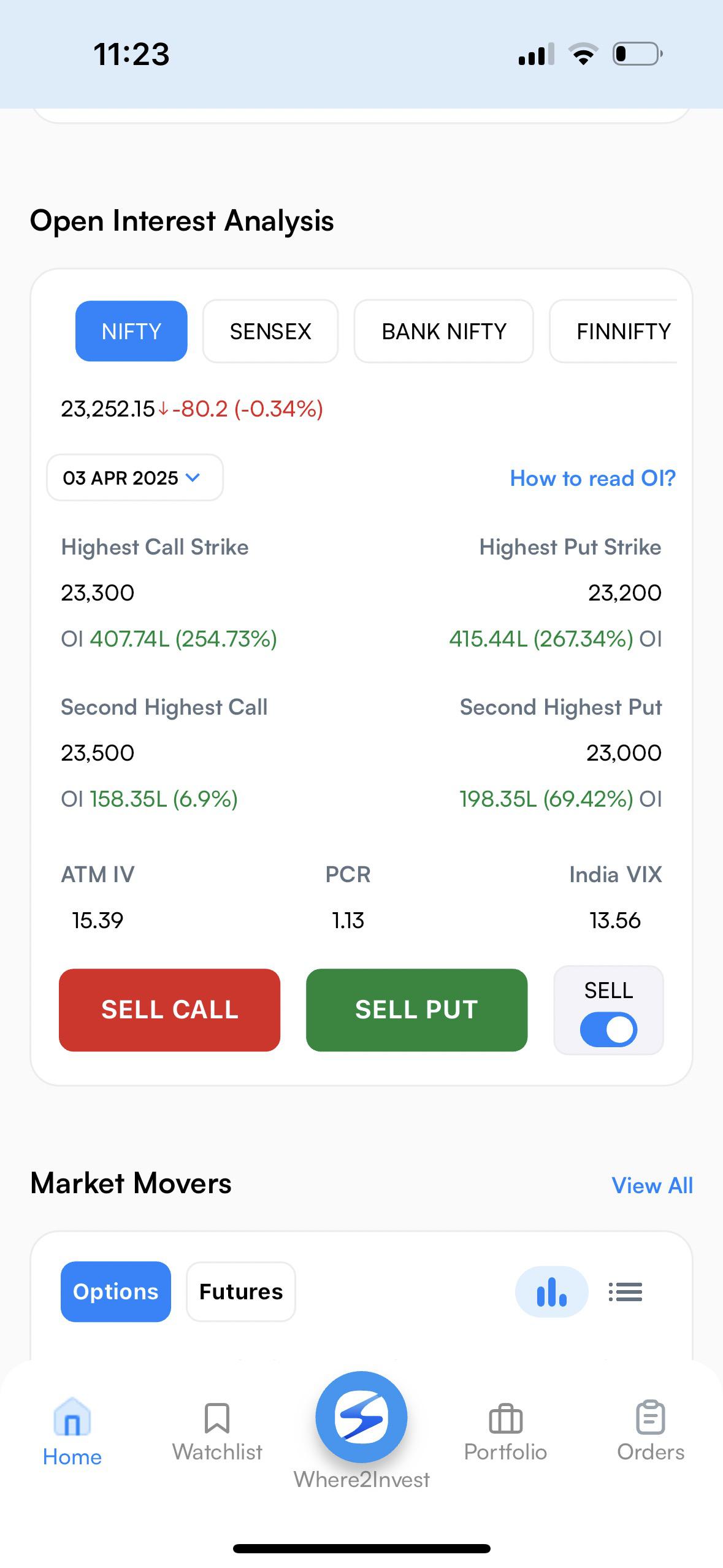Mastering Open Interest for Beginners: Market Sentiment & Key Levels