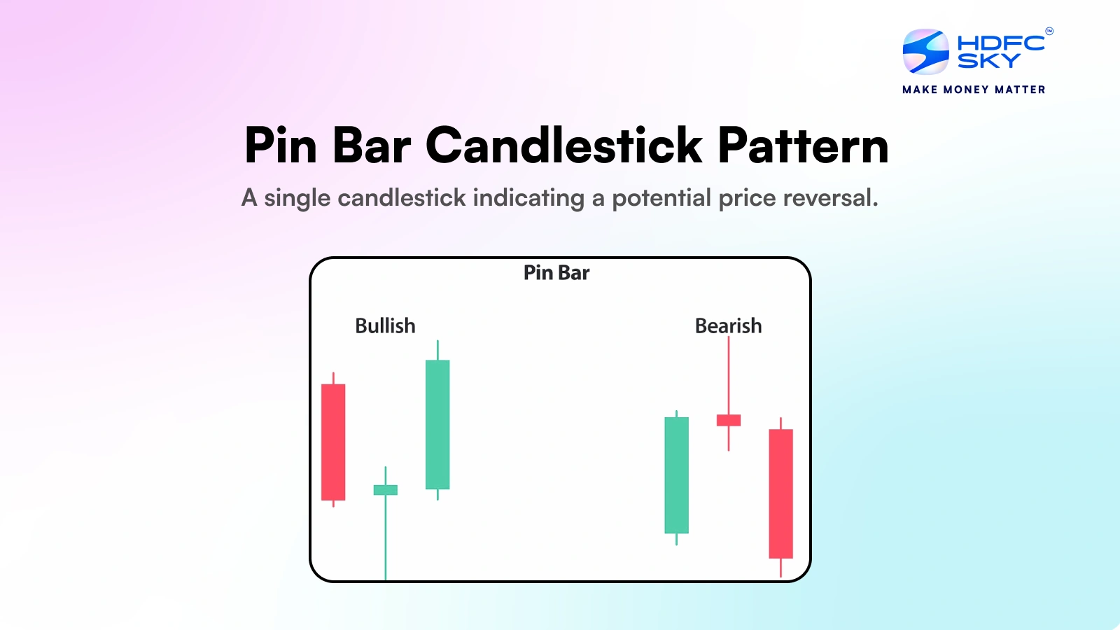 Pin Bar Candlestick Pattern: What It Is and How to Trade It