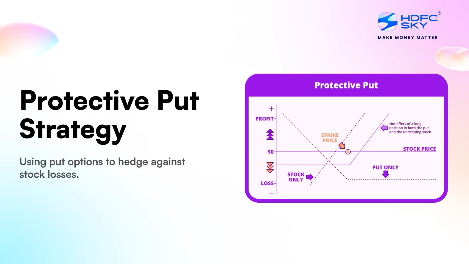 Protective Put Strategy: How It Works and When to Use