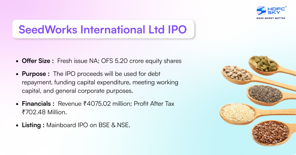 SeedWorks International IPO : Check IPO date, lot size and Price