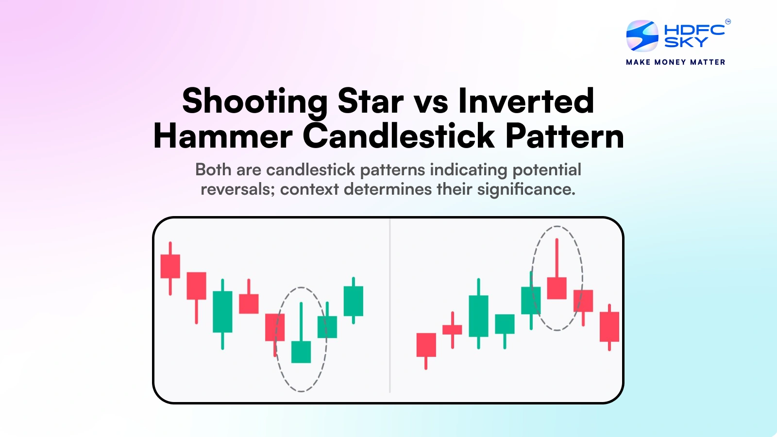 Difference Between Shooting Star and Inverted Hammer Candlestick Pattern