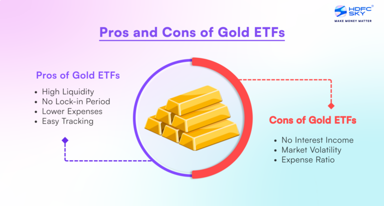 Sovereign Gold Bond vs Gold ETF? Benefits and Features