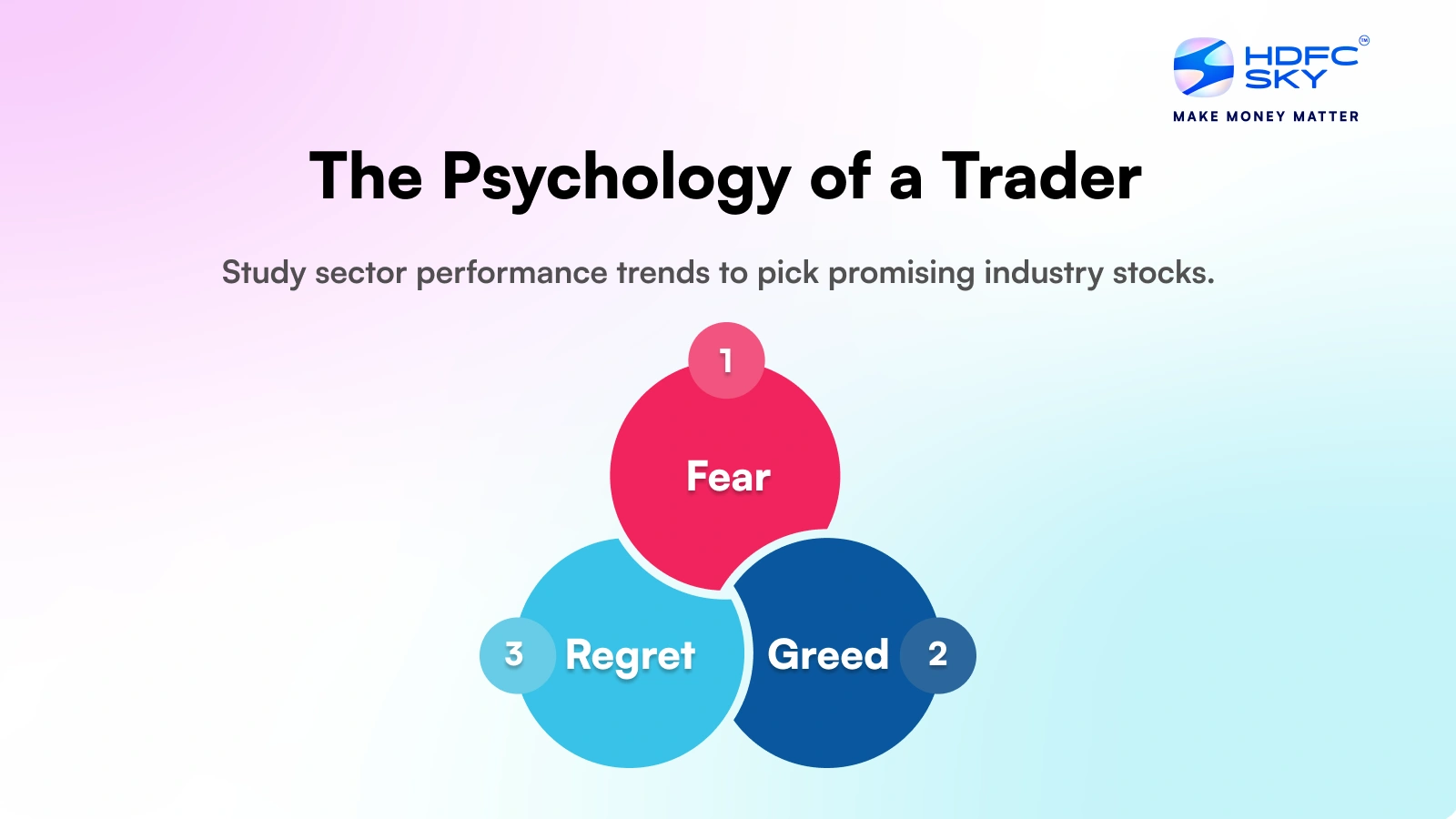 The Psychology of a Trader