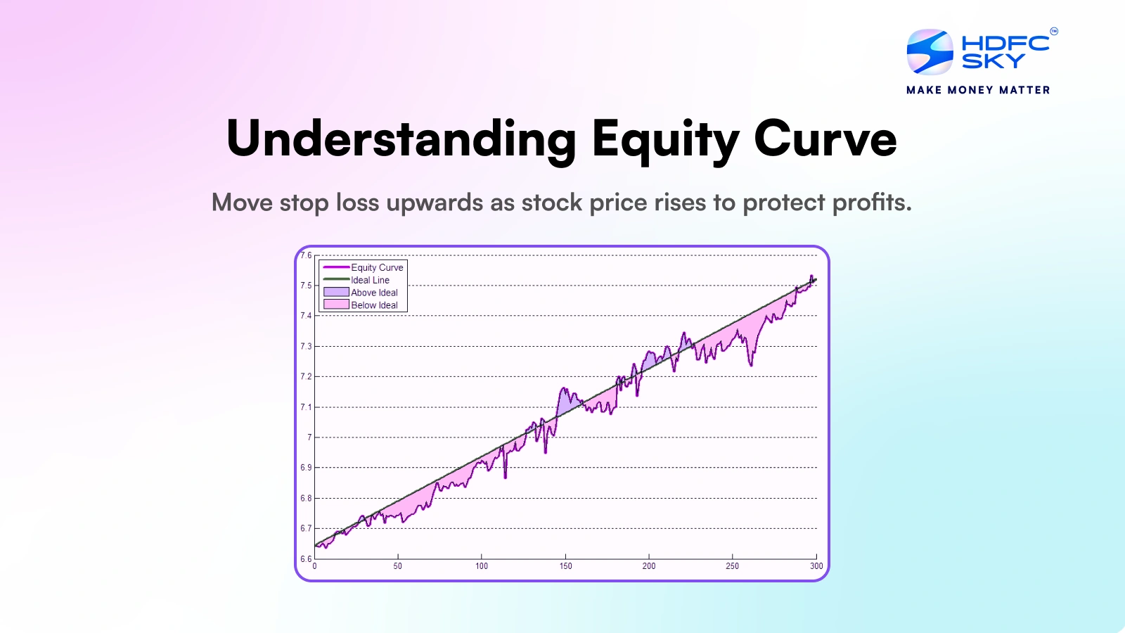 Equity Curve: What it is and Calculations