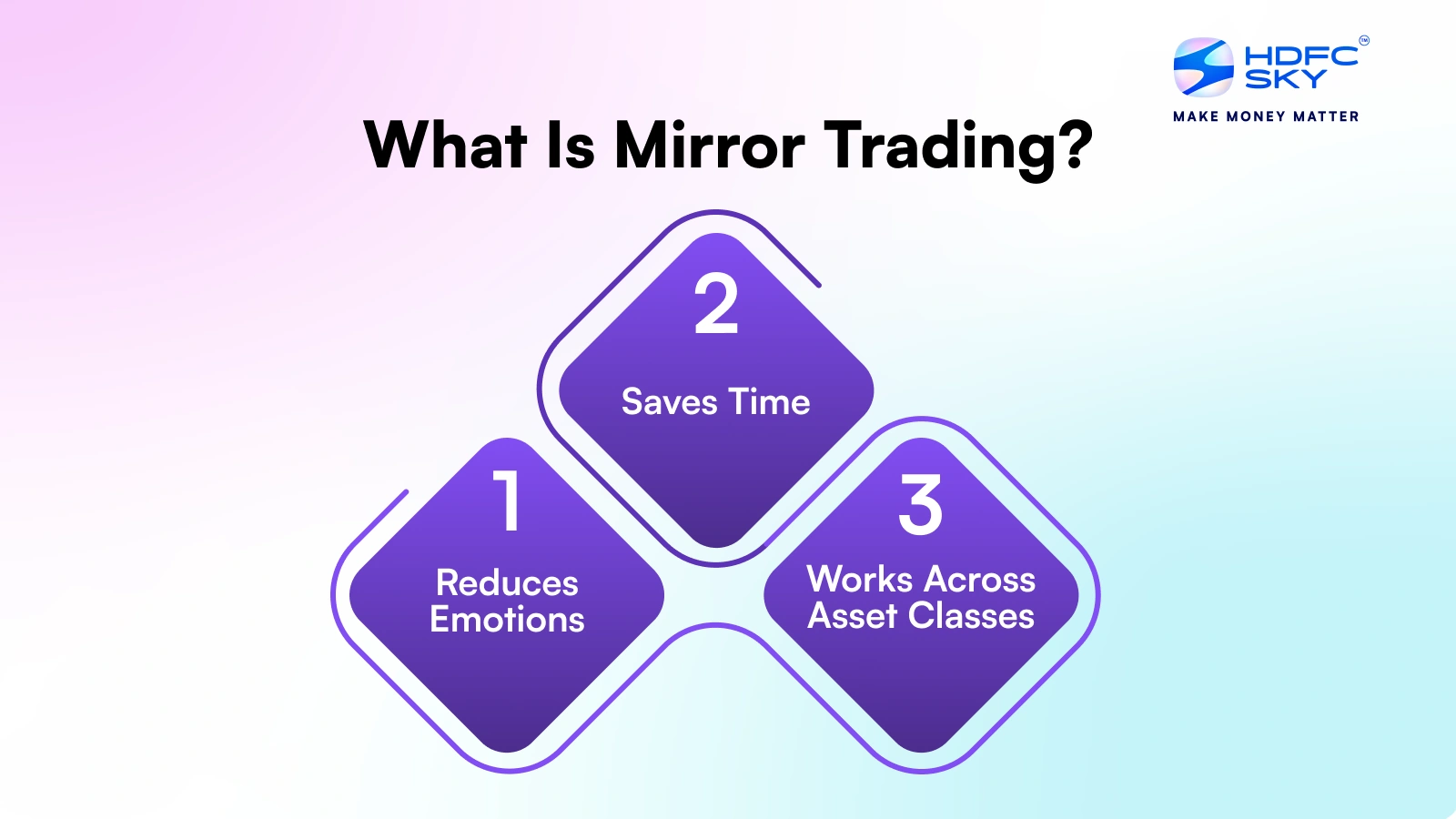 What is Mirror Trading? Benefits, Risks, and How It Works