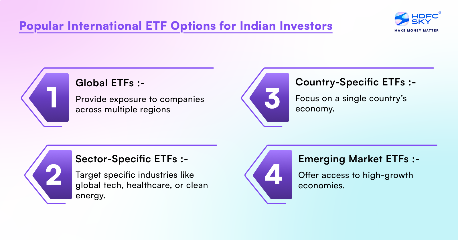 What are International ETFs? Global Diversification Benefits