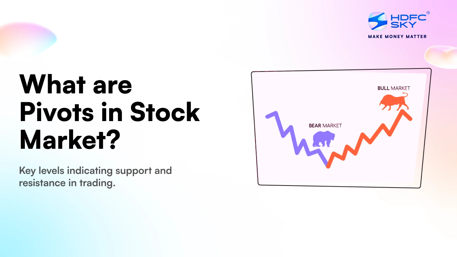 What are Pivots in Stock Market? Importance and Usage