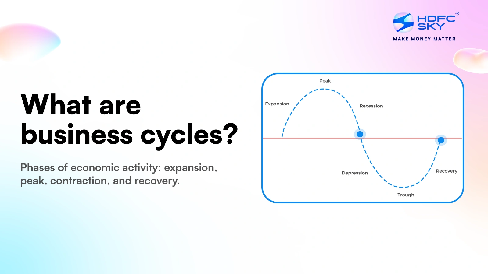 Understanding What Are Business Cycles