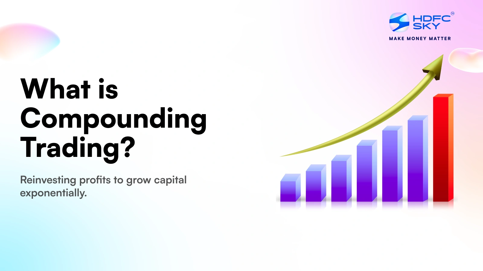 What is Compounding Trading? Rules & Benefits
