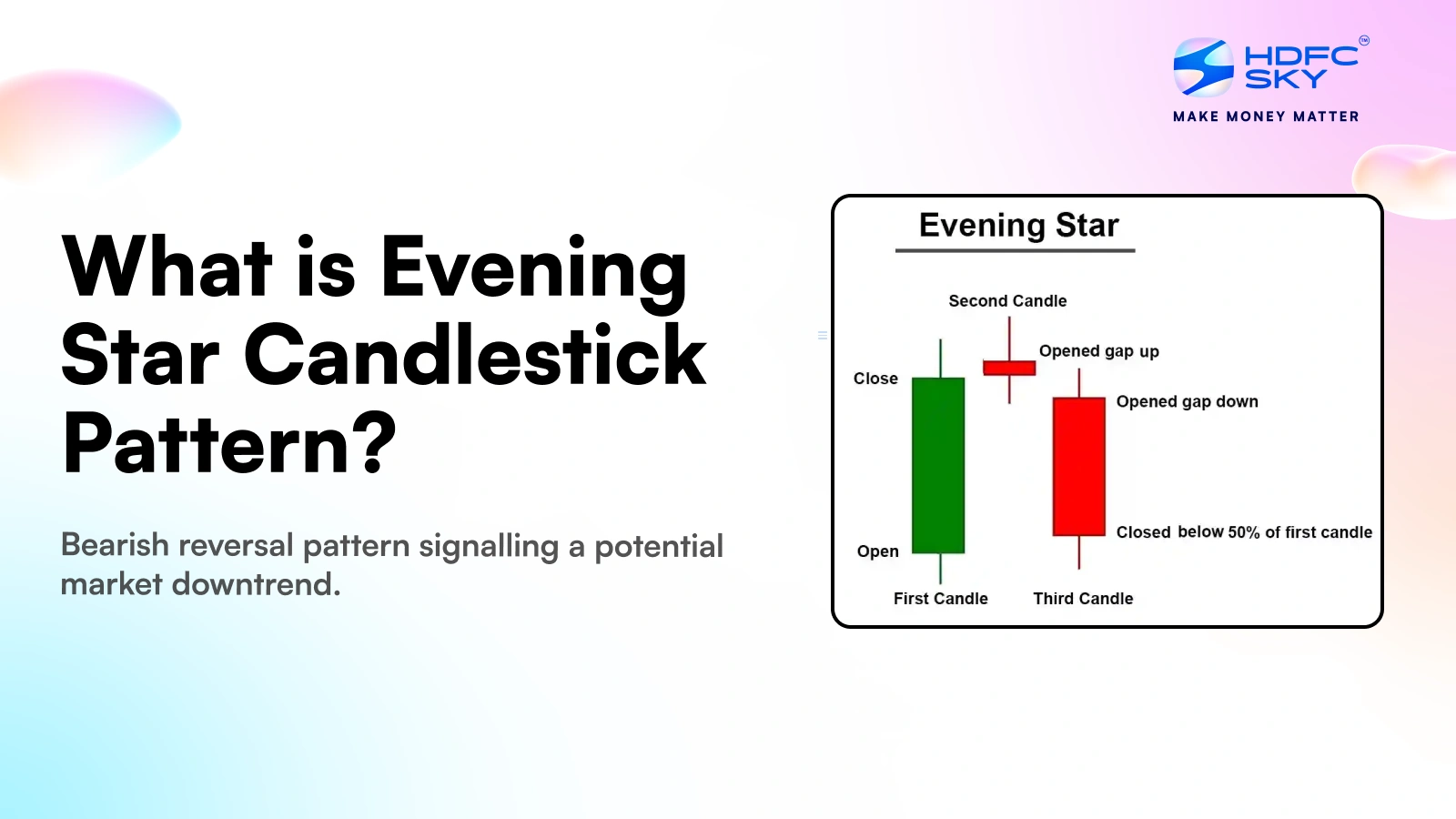 Evening Star Pattern: Definition, Formation and How to Use