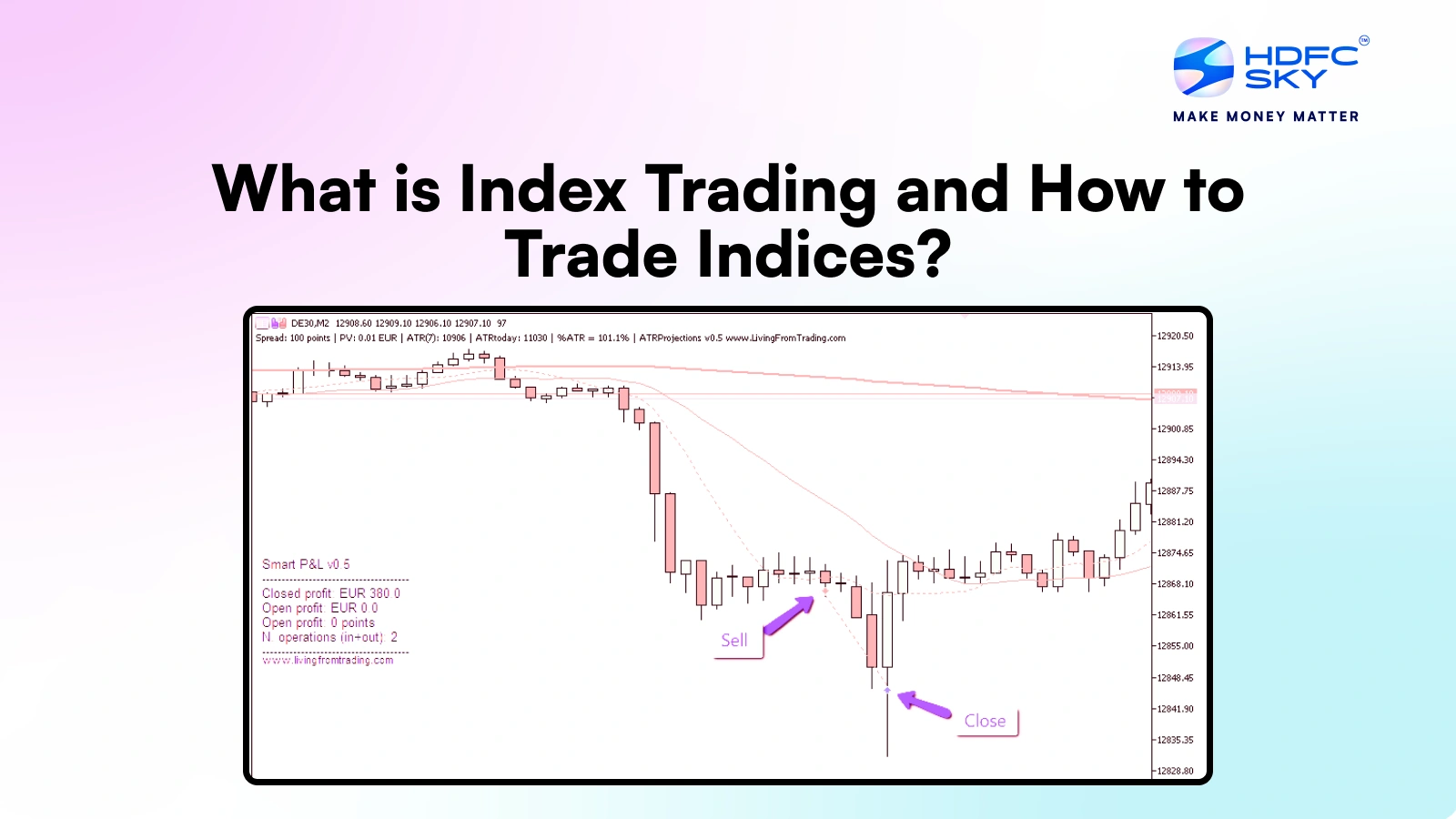 What is Index Trading in India? Basics and Strategies
