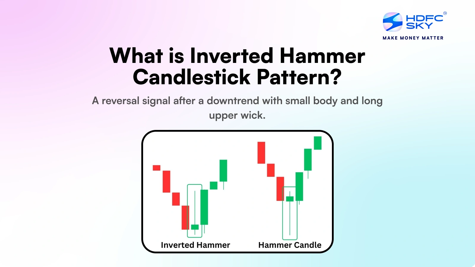 What is Inverted Hammer Candlestick Pattern?