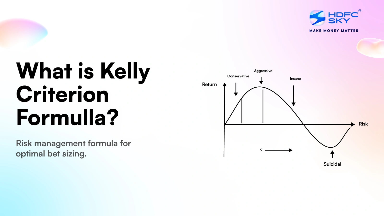Kelly Criterion Formula: What it is and how to use it