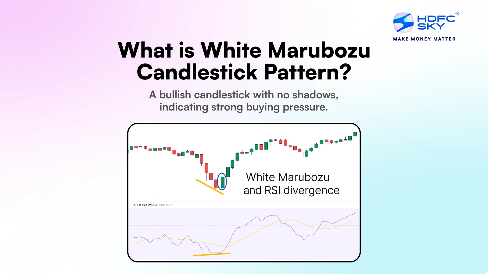 How to Trade with White Marubozu Candlestick Pattern
