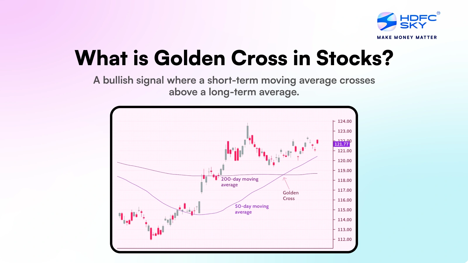 Golden Cross Pattern in the Stock Market: Meaning, and strategy