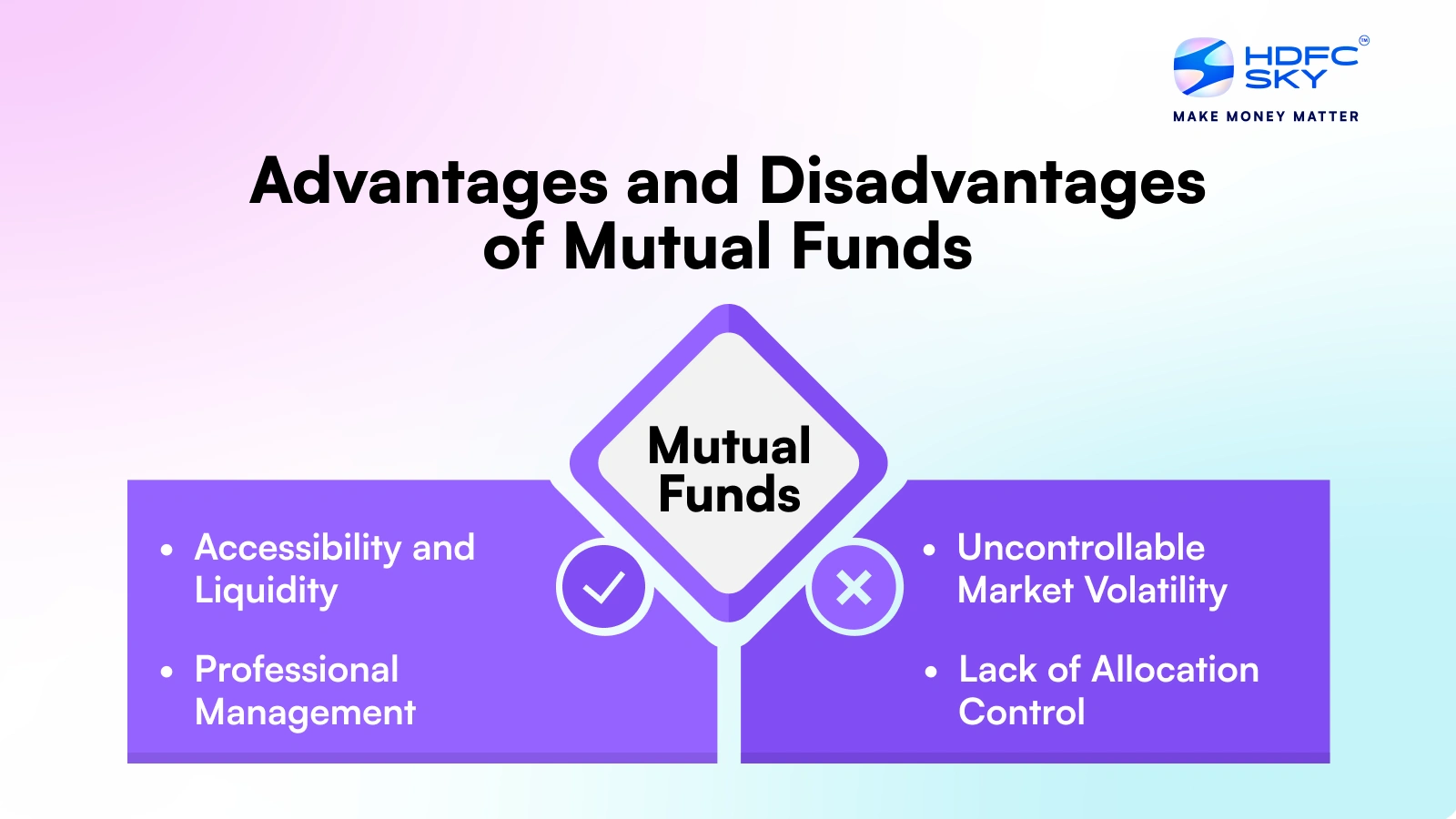 Pros and Cons of Mutual Funds: How to Select & Invest?