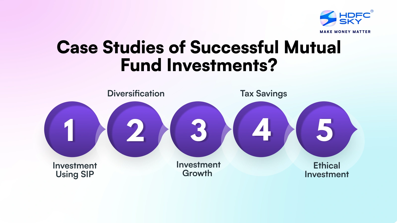 Case Studies of Promissory Mutual Fund Investments