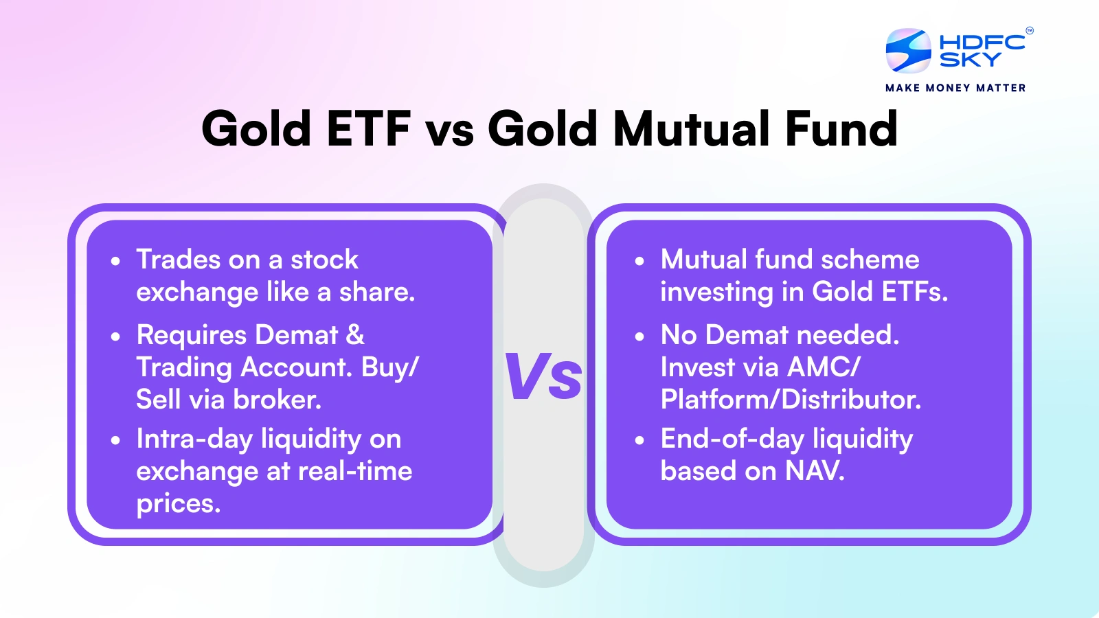 Gold ETF Vs Gold Mutual Fund: Key Differences