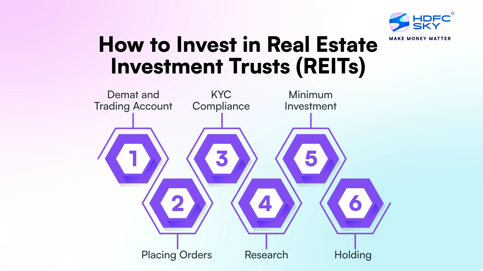 Steps to Invest in REITs for Beginners