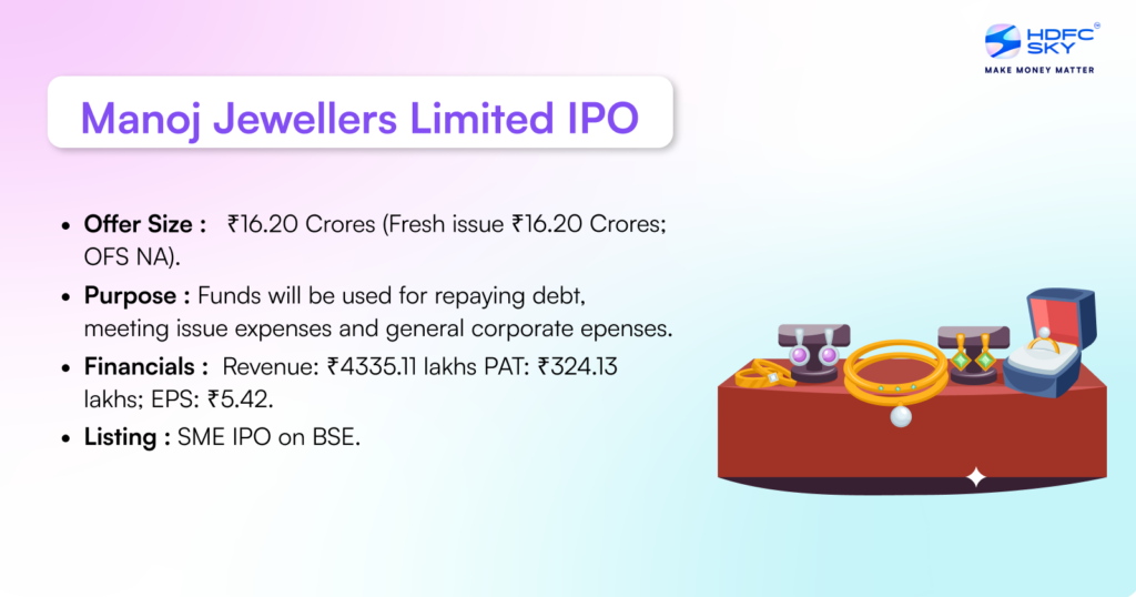 Manoj Jewellers IPO : Check IPO date, lot size and Price
