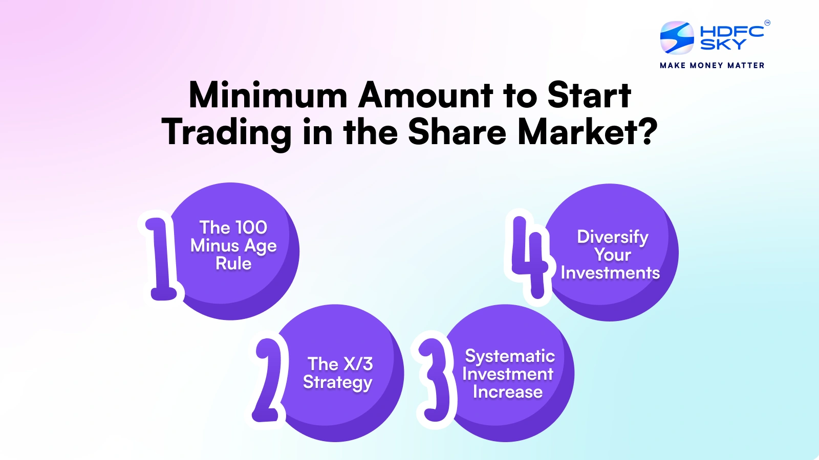 Beginner's Guide to Minimum Investment in the Stock Market
