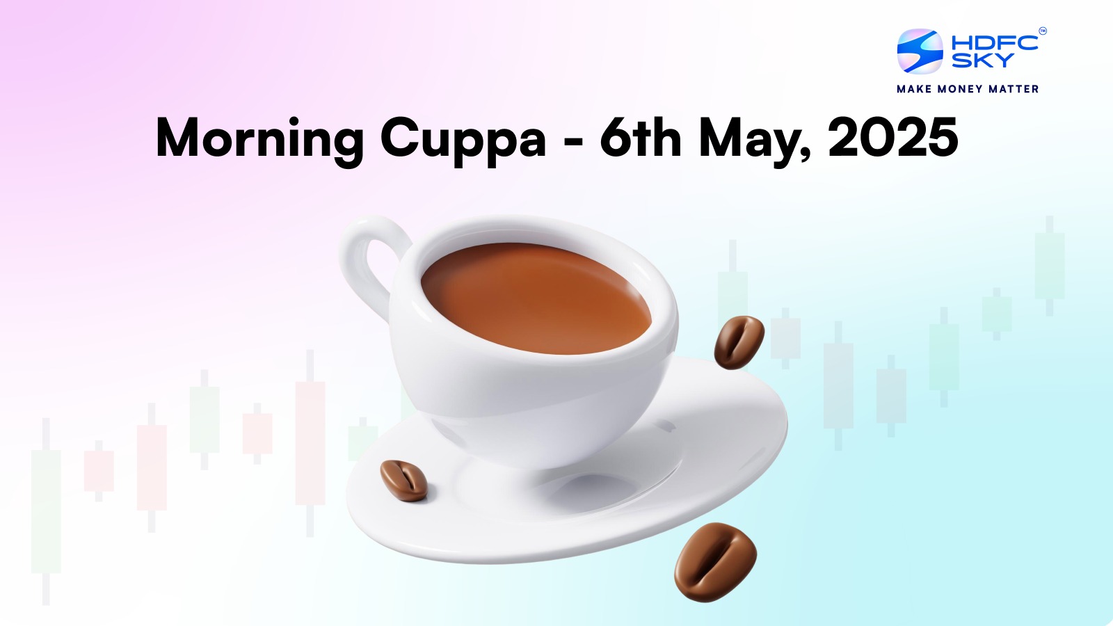 Morning Cuppa: Global & Market Highlights – May 6, 2025