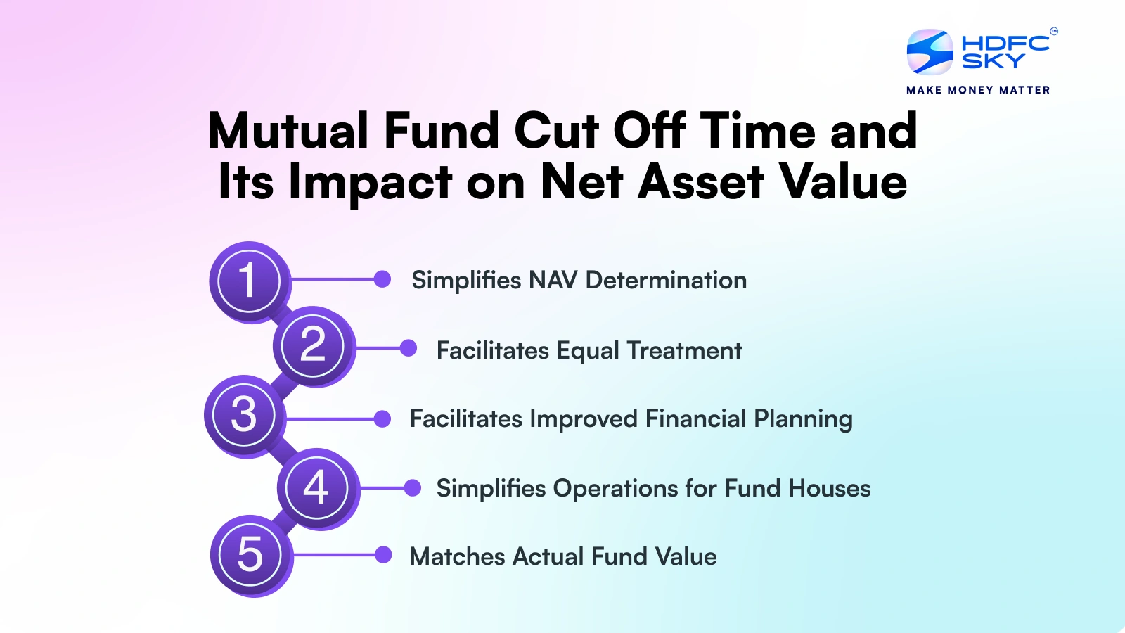 What is Mutual Funds Cut Off Time?