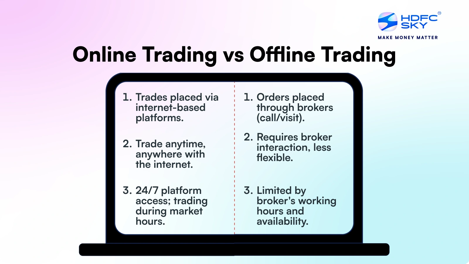 Difference Between Online and Offline Trading