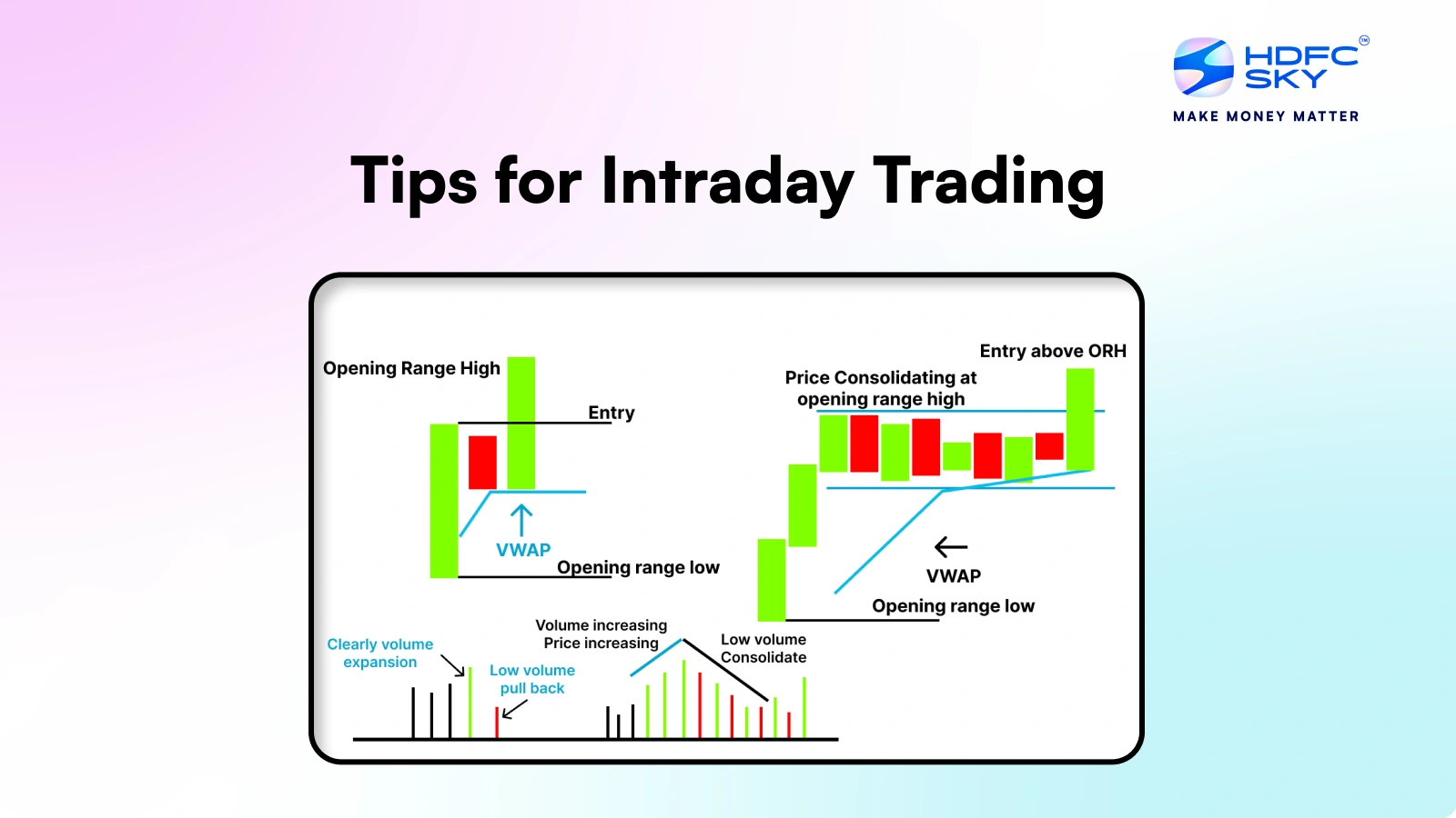 Intraday Trading Tips: Effective Strategies for Day Trading Success