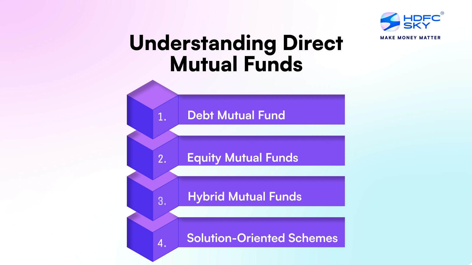 What are Direct Mutual Fund? Types of Direct Mutual Funds.