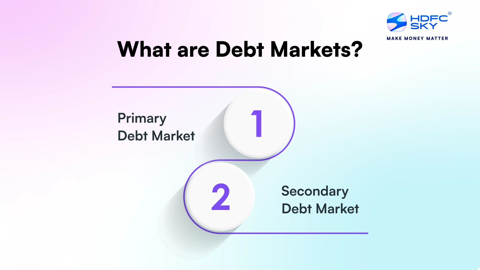 What is Debt Market? Types, Features, and How to Invest