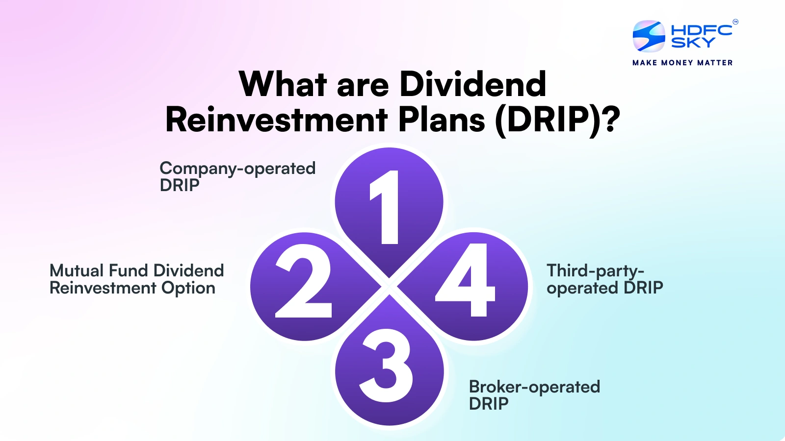 Dividend Reinvestment Plans (DRIP) - Types, Benefits & Key Considerations