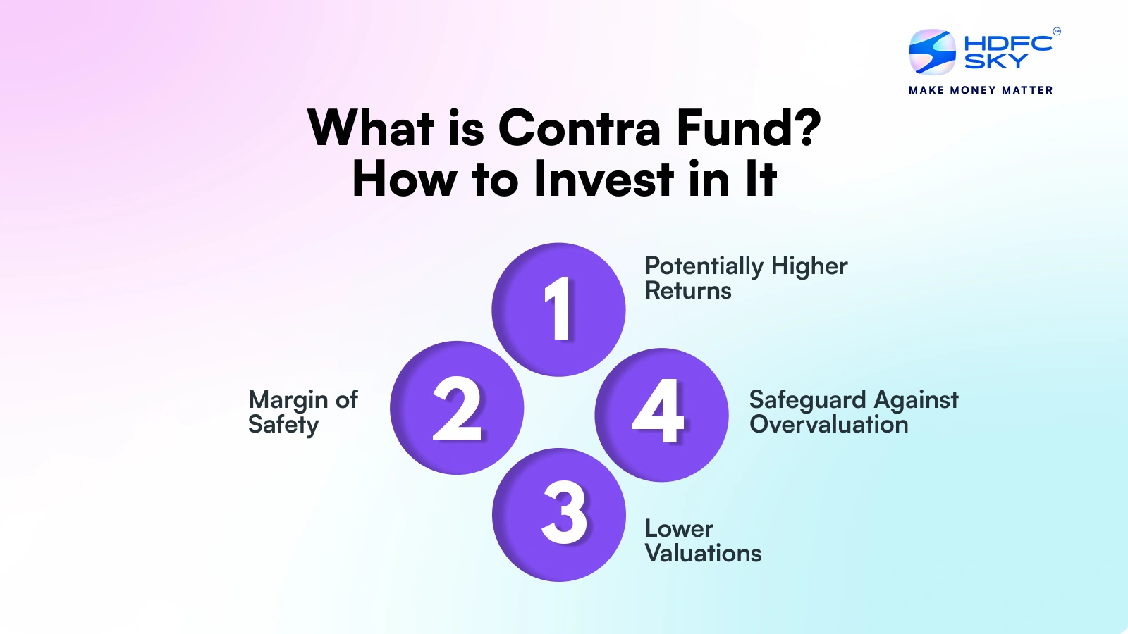 What is Contra Fund: Meaning, Benefits & Risk of Contra Fund