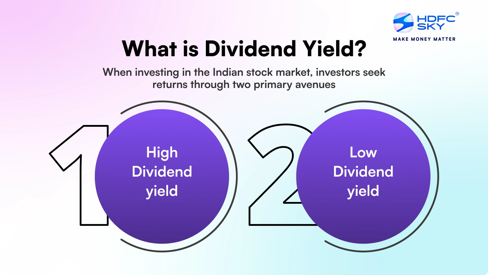 Dividend Yield: Meaning, Importance & Calculation