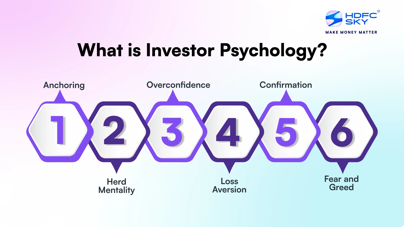 What is Investor Psychology? Understand Its Impact on Investing
