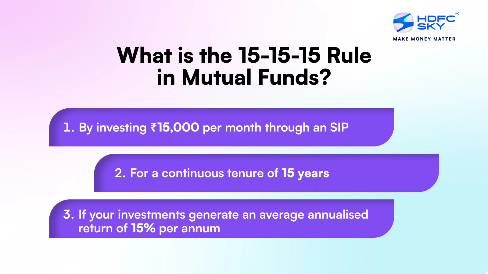 Compounding Through the 15-15-15 Rule in Mutual Funds