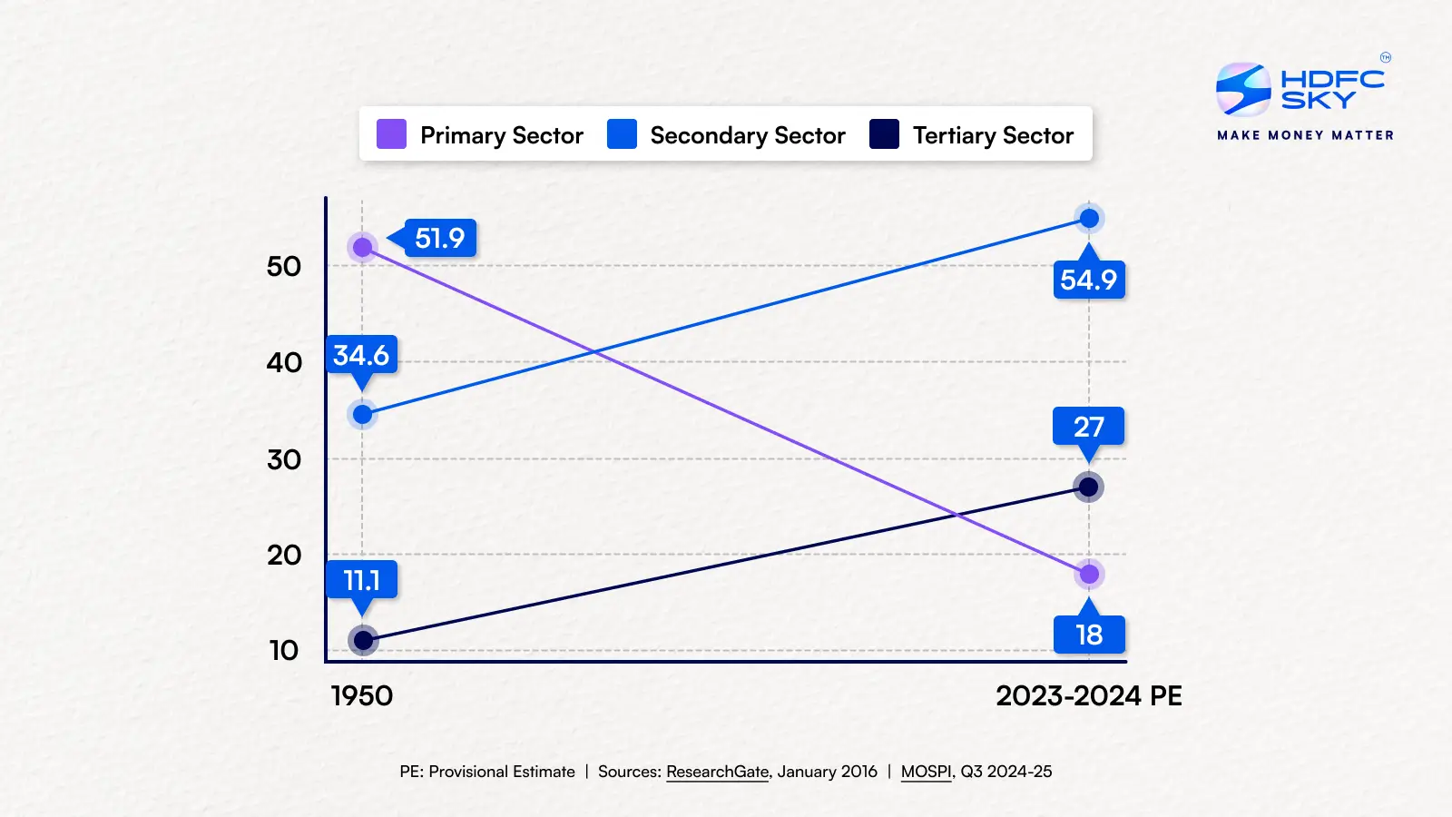 India Overtakes Japan to Become Fourth-Largest Economy