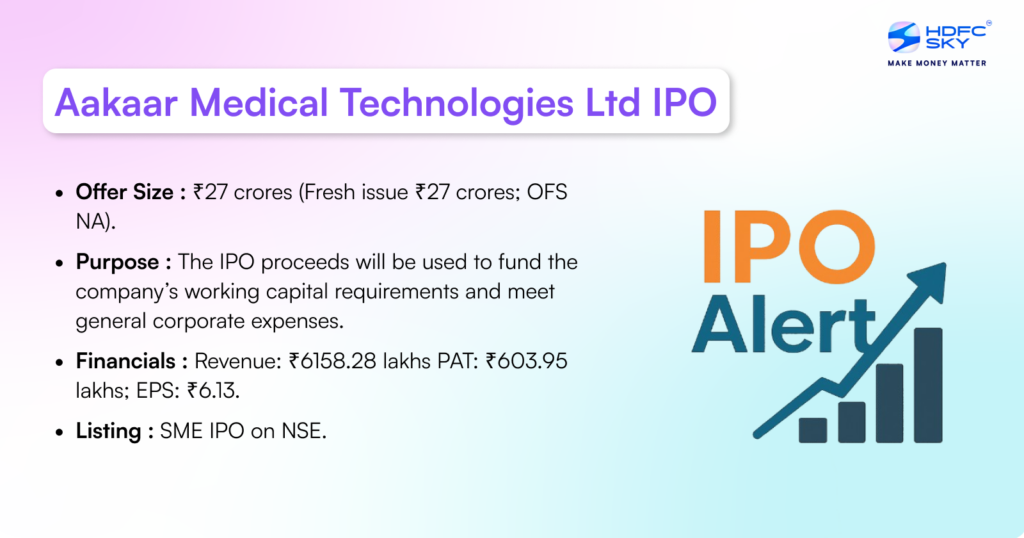 Aakaar Medical Technologies IPO : Check IPO date, lot size & Price