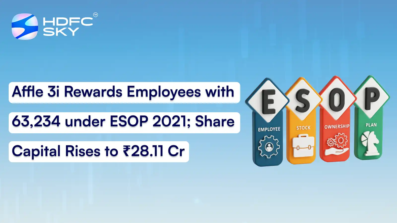 Affle 3i Rewards Employees with 63,234 Shares Under ESOP 2021