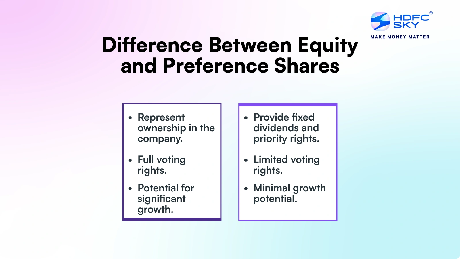 Difference Between Equity and Preference Shares Explained
